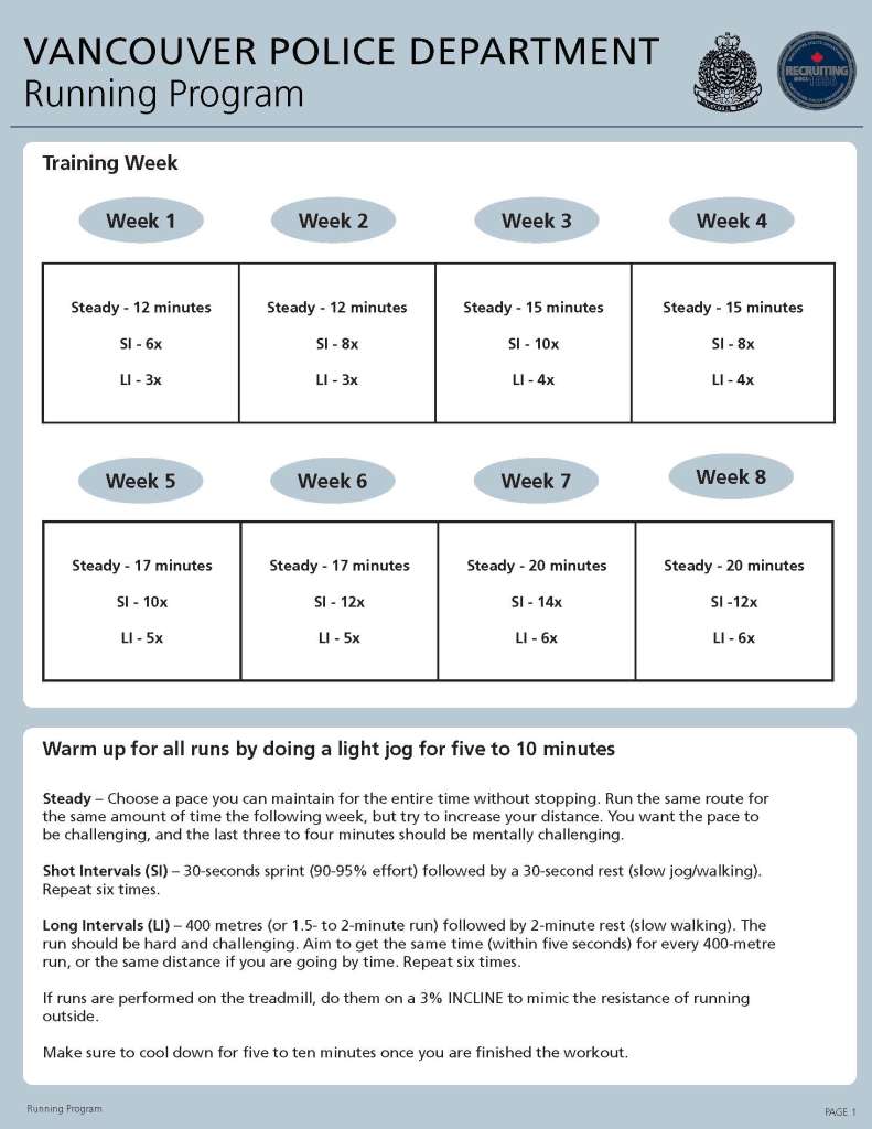 Recruiting Process for Police Officers - Vancouver Police Department